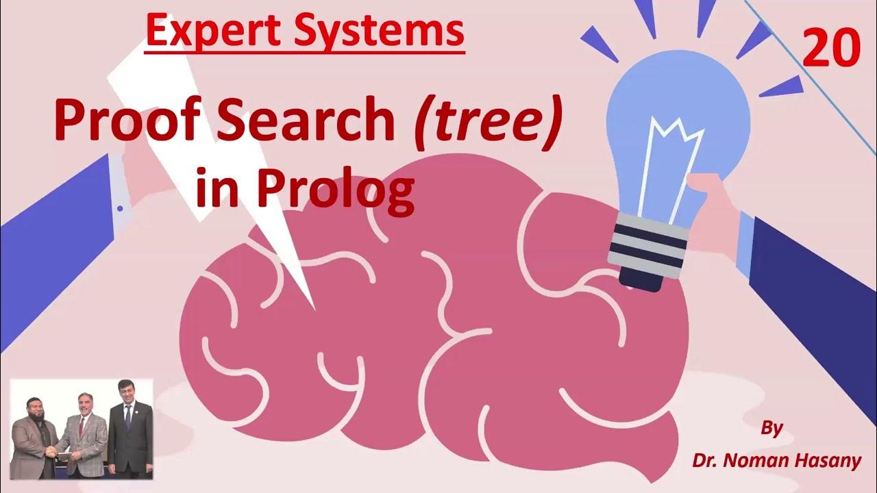 Proof Search in Prolog - Constructing Proof Search Tree - YouTube