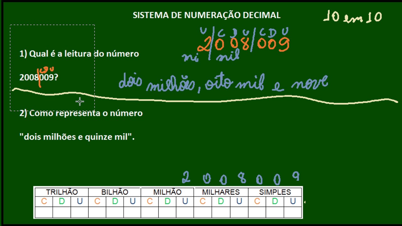 SISTEMA DE NUMERAÇÃO DECIMAL - LEITURA E ESCRITA DOS NÚMEROS - YouTube