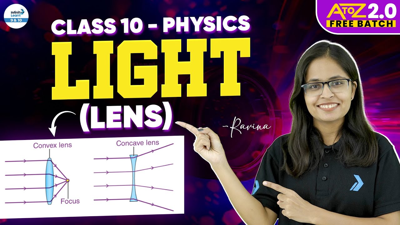 Light – Lens Chapter Explained | Class 10 Physics | CBSE Board ...