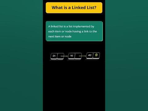 7. What is a Linked List #Shorts #algorithm #datastructures - YouTube