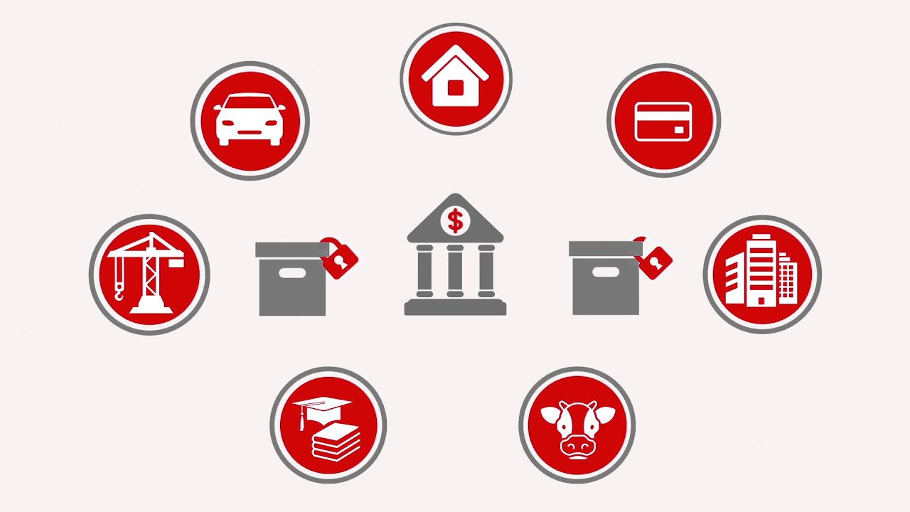 Oracle Financial Services Lending and Leasing - Origination - YouTube