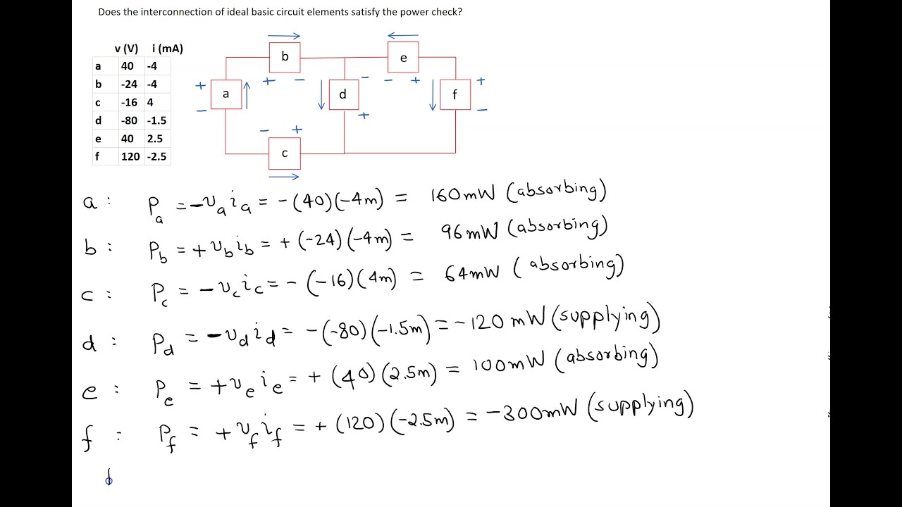 Ideal basic circuit element - Example 1 Interconnection of Ideal Basic Circuit Elements - YouTube
