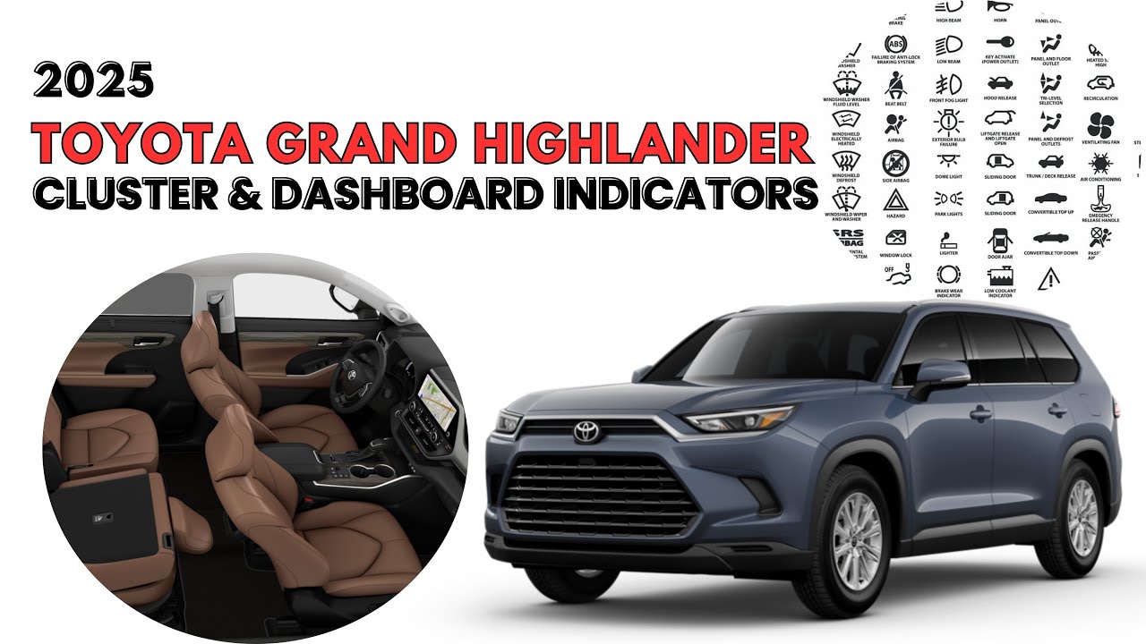 Toyota Grand Highlander 2025: Cluster Display & Dashboard Indicators ...
