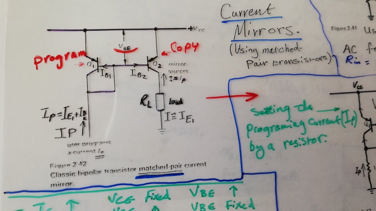 Transistor,Design and Applications 4.Current Mirrors, Early Effect ...