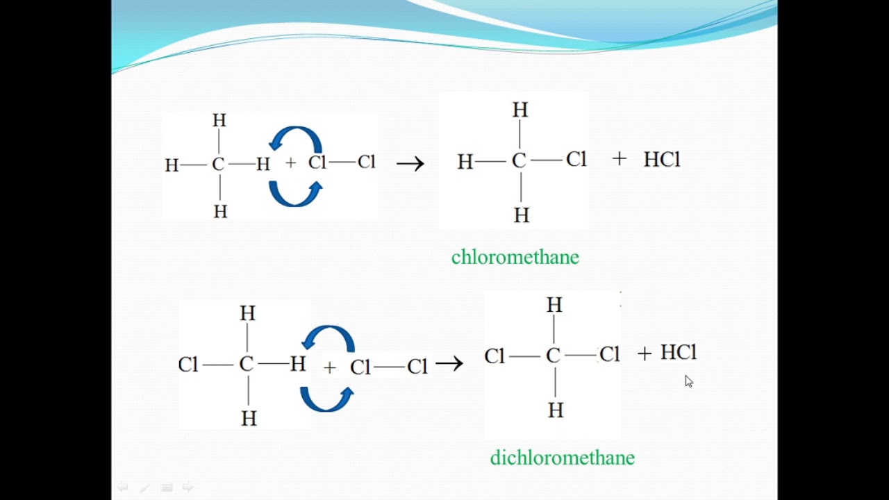 Types of organic reaction-Substitution reaction - YouTube