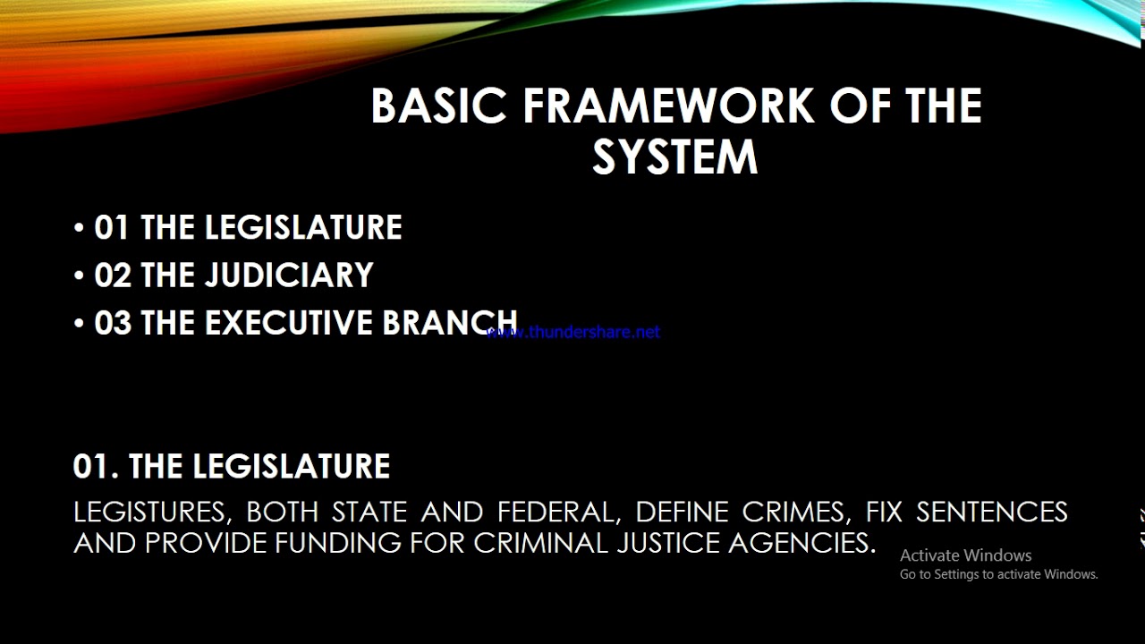 what is Criminal Justice System Structure? - YouTube