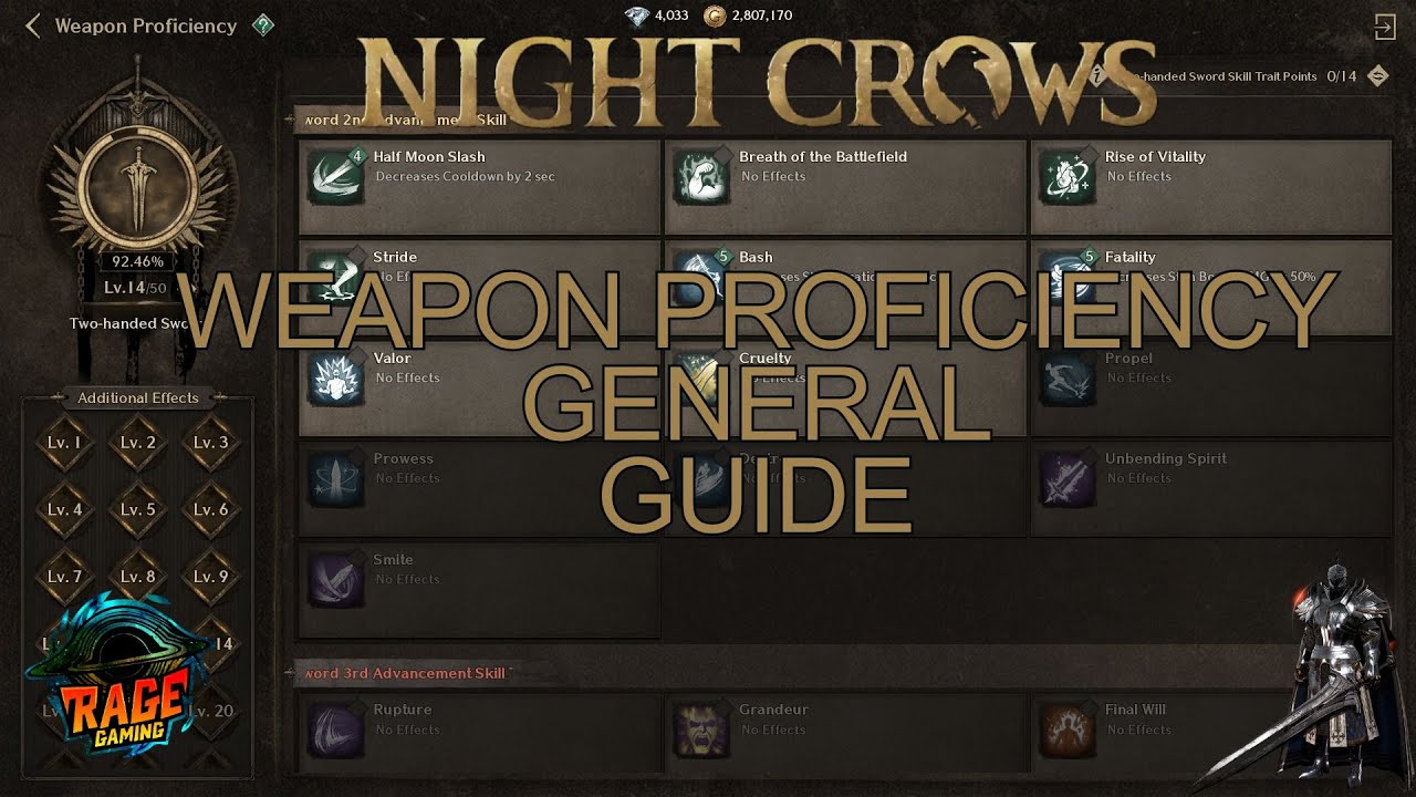 Nightcrows Weapon Proficiency Guide Part 1: General - YouTube