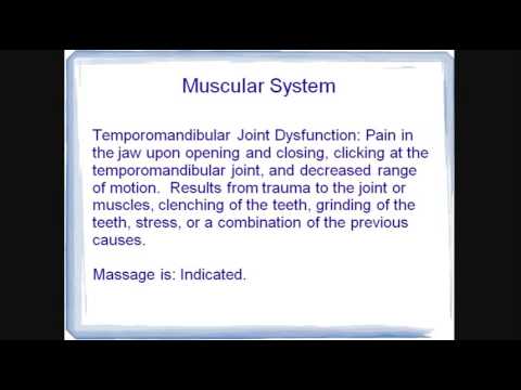 Massage Test Prep - Pathology