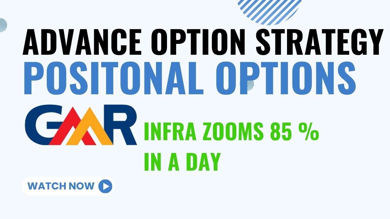 Advanced Options Trading Strategies | Positional Option Strategy trade ...