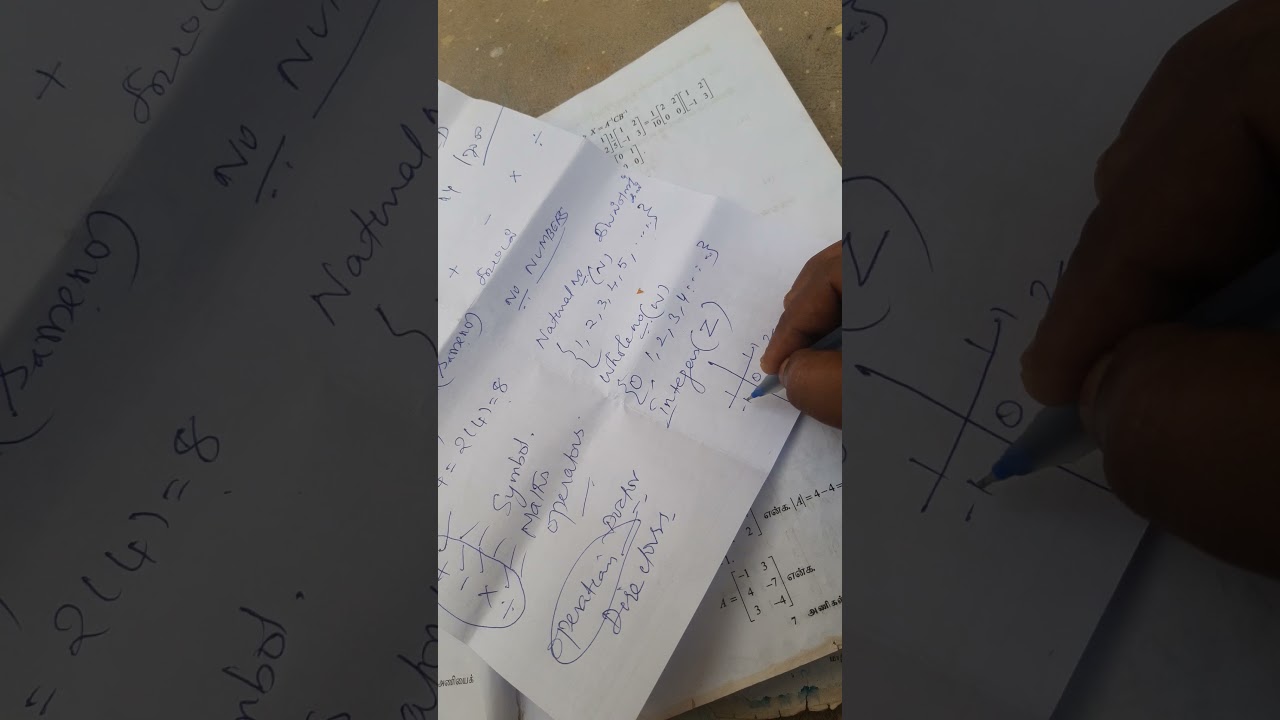 Basic Concepts Of MATHEMATICS YouTube Basic Concepts Of MATHEMATICS YouTube