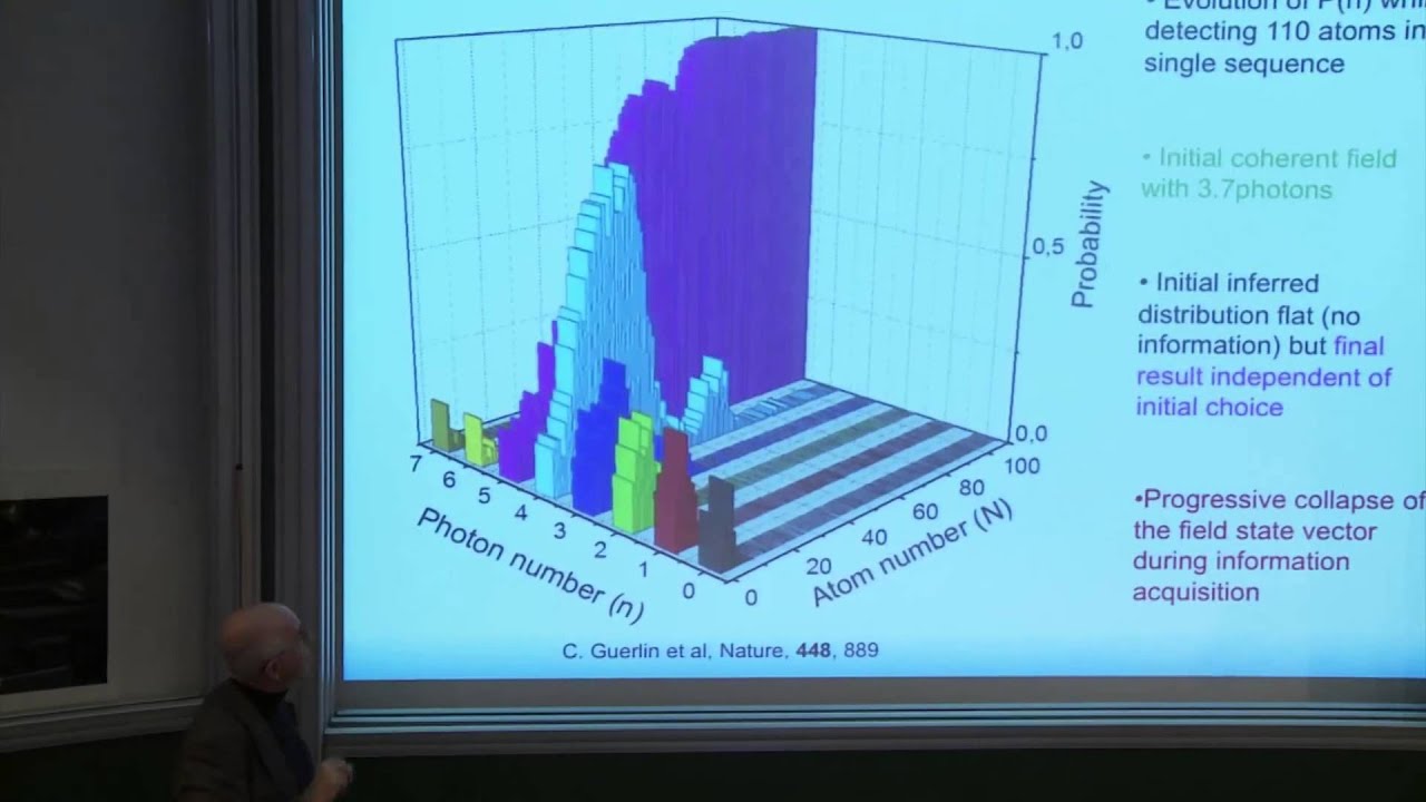Jean Michel Raimond - Chats de Schrödinger de lumière et décohérence ...