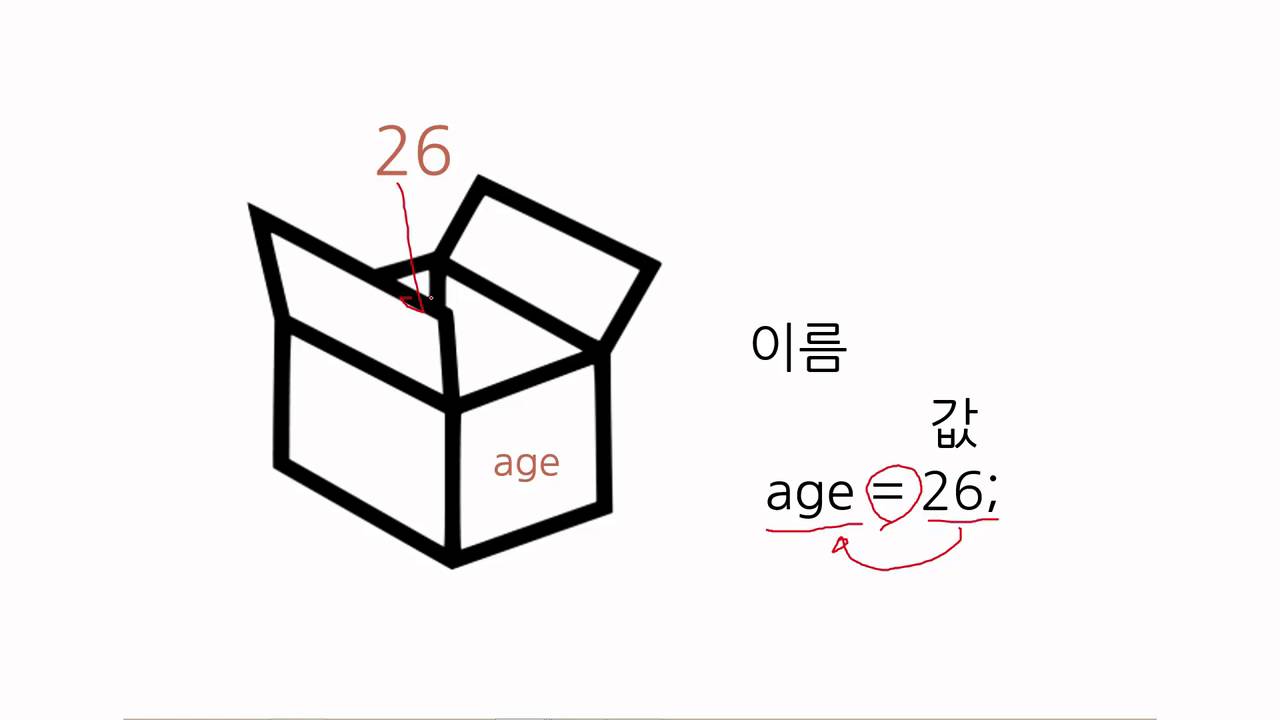 Unity로 배우는 C C 변수 선언 Youtube