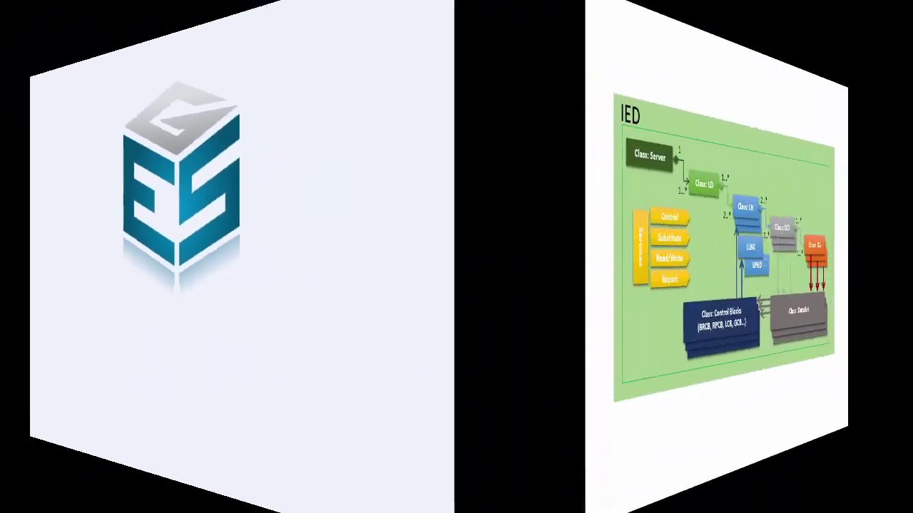 IED Builder - Add & Edit Access Points - YouTube
