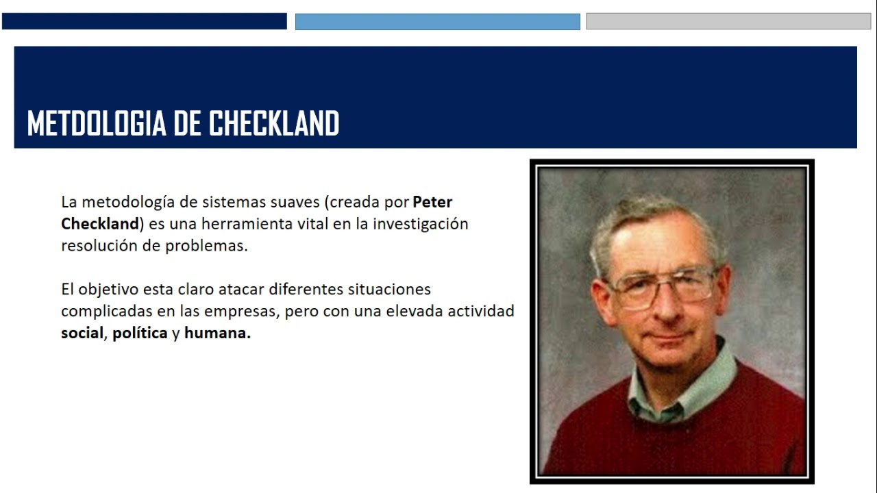 6 Metodología de Checkland - YouTube