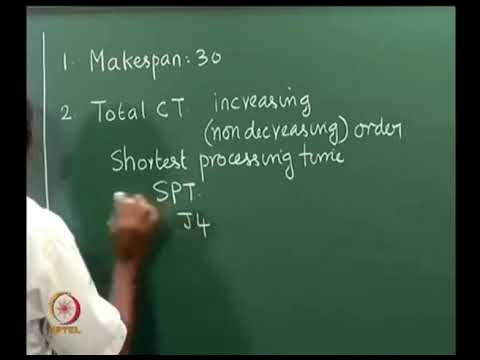 Single machine sequencing. Two machine flow shop -- Johnson's algorithm ...