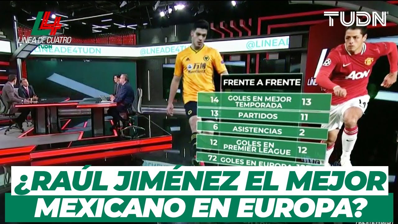 ¡Debate! ¿Raúl Jiménez es el mejor mexicano del momento? | TUDN - YouTube