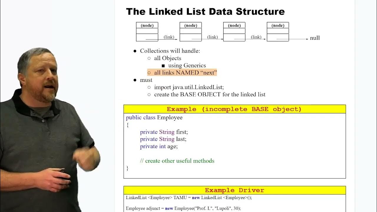 The Java Collections Linked List - YouTube