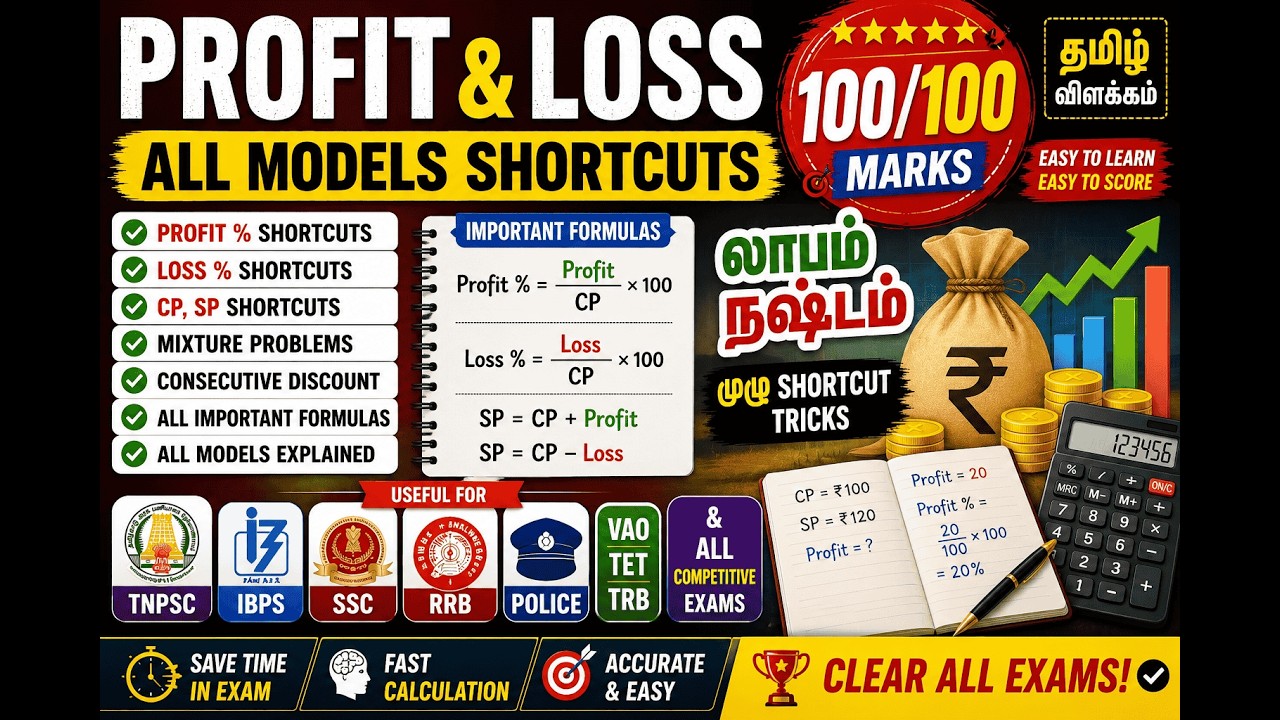 Profit and loss shortcut tricks in tamil| profit and loss shortcut ...