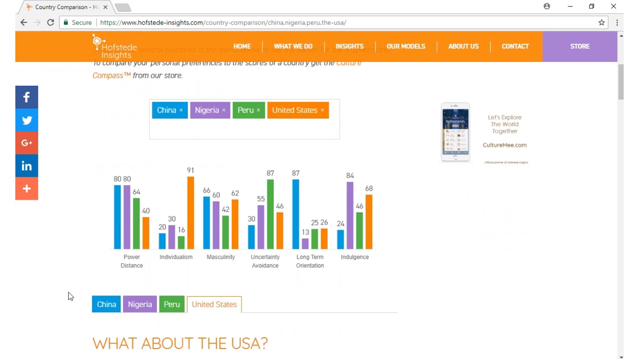 Cultural Differences In Teaching And Learning YouTube cultural-differences-in-teaching-and-learning-youtube