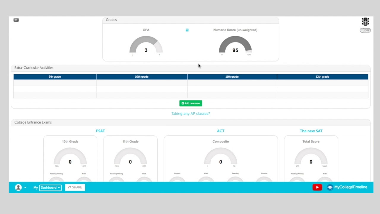 Add your current GPA into your dashboard - YouTube