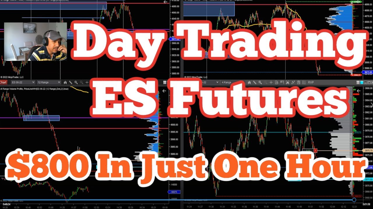 Watch My Day Trading Live ES Futures Recorded US Morning Session 9/28 ...