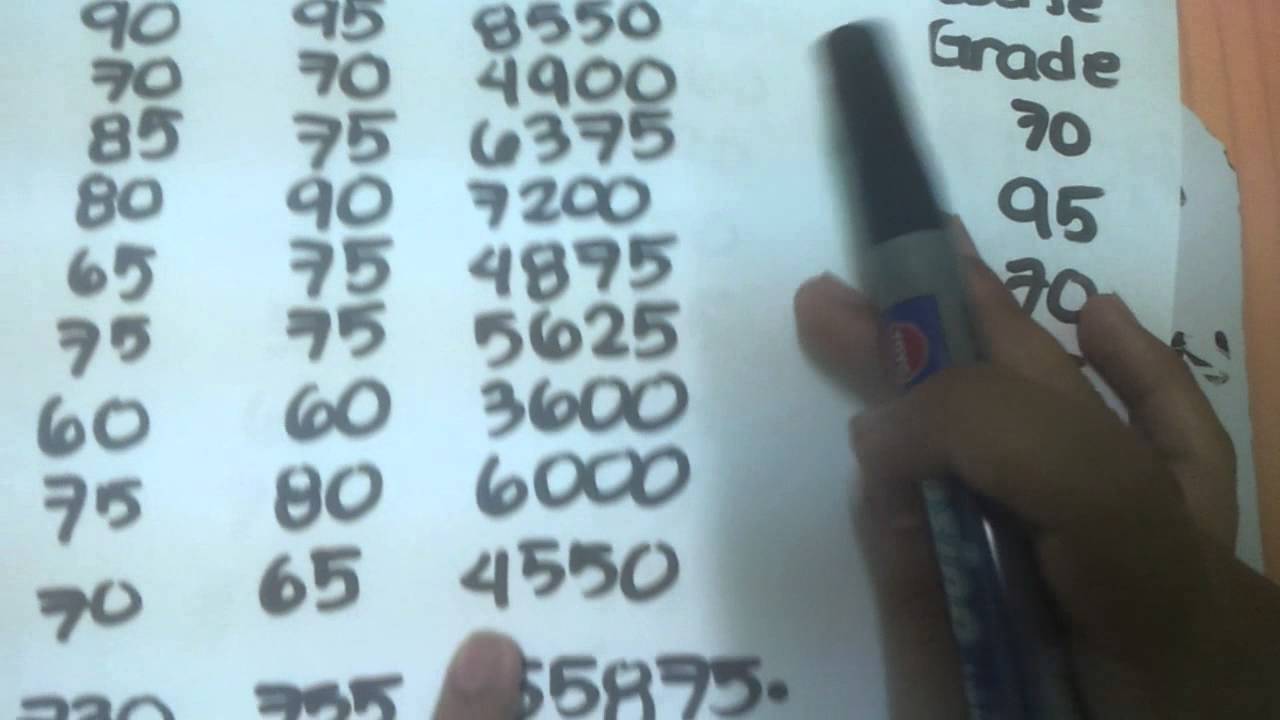 Pearson Product Moment Correlation Coefficient - YouTube