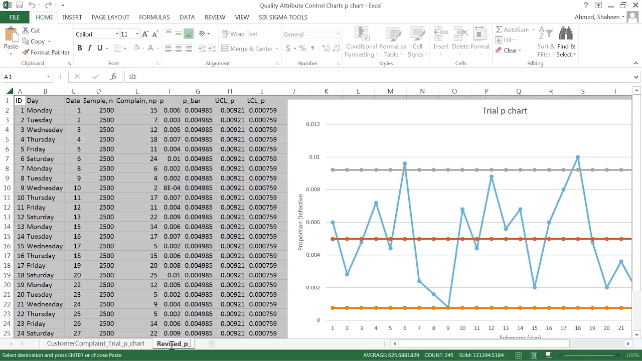 Attribute Control Revised P Charts MS Excel YouTube