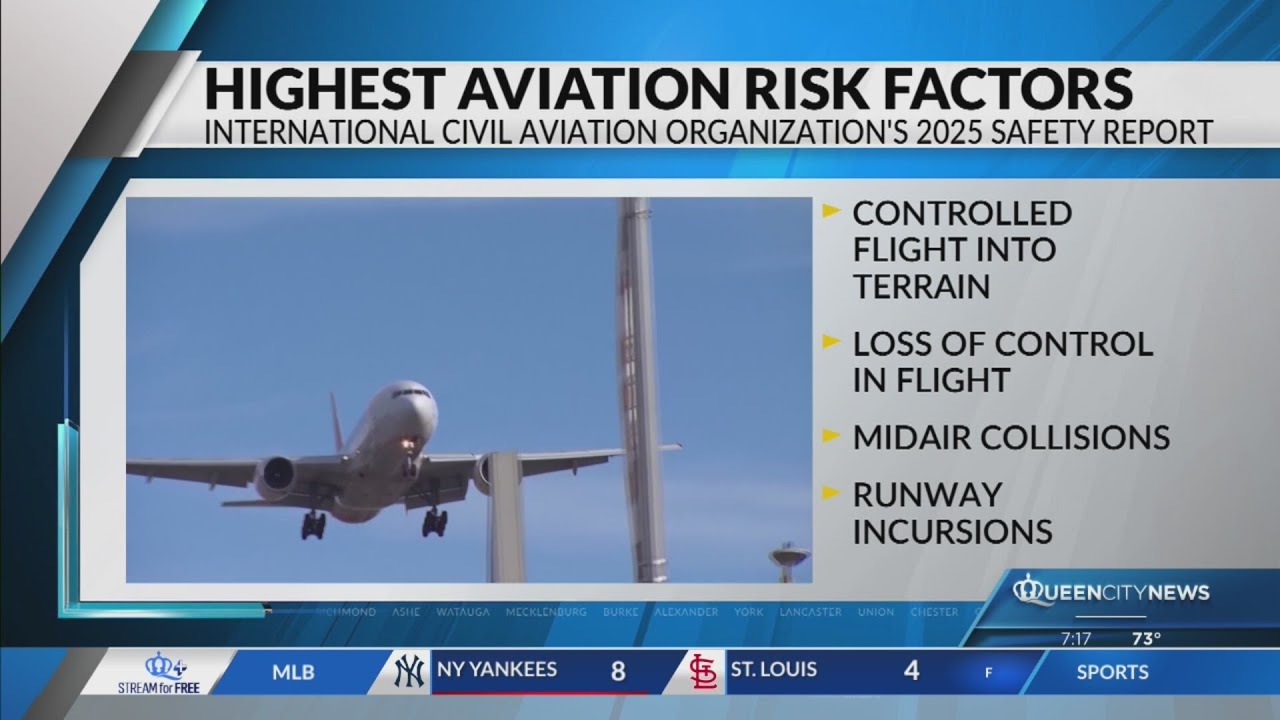 Aviation Analyst: The most common cause of flight injuries revealed ...