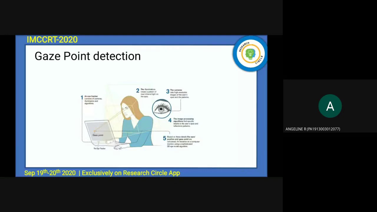 IMCCRT-2020-1320 Title: Multimodal Online Educational Engagement ...