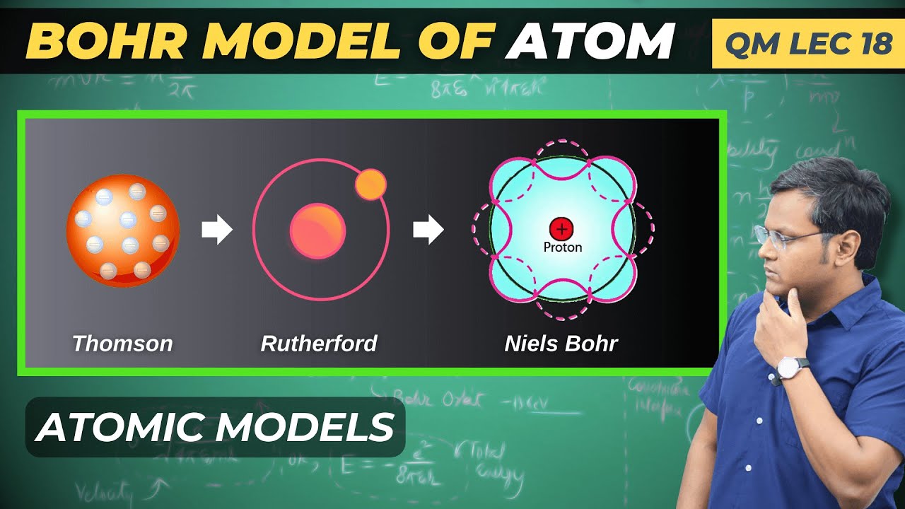 Structure of Atom | Bohr Model - Energy & Radius Calculations | e-Wave ...