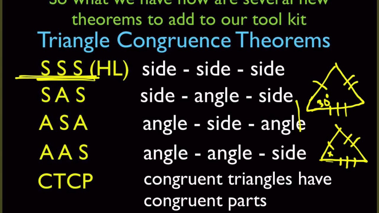 Integrated Math 2 IM2 Geometry Understanding Triangle Congruence integrated-math-2-im2-geometry-understanding-triangle-congruence