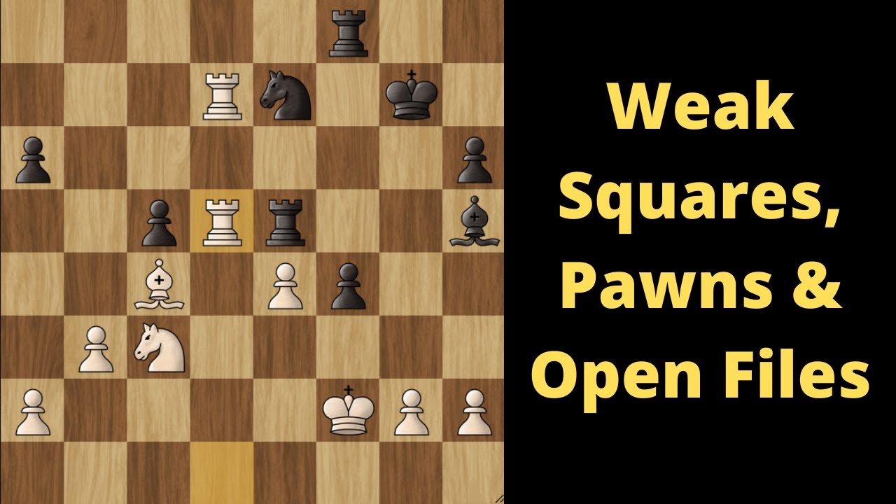 Weak squares, weak pawns and open files : Game Analysis - YouTube
