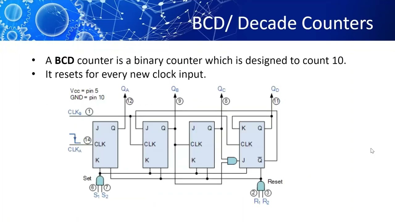 Sequential Logic Circuit, SR Latch, Counters, BCD /Decode Counters ...