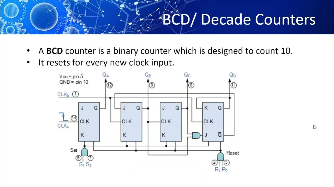 Sequential Logic Circuit, SR Latch, Counters, BCD /Decode Counters ...