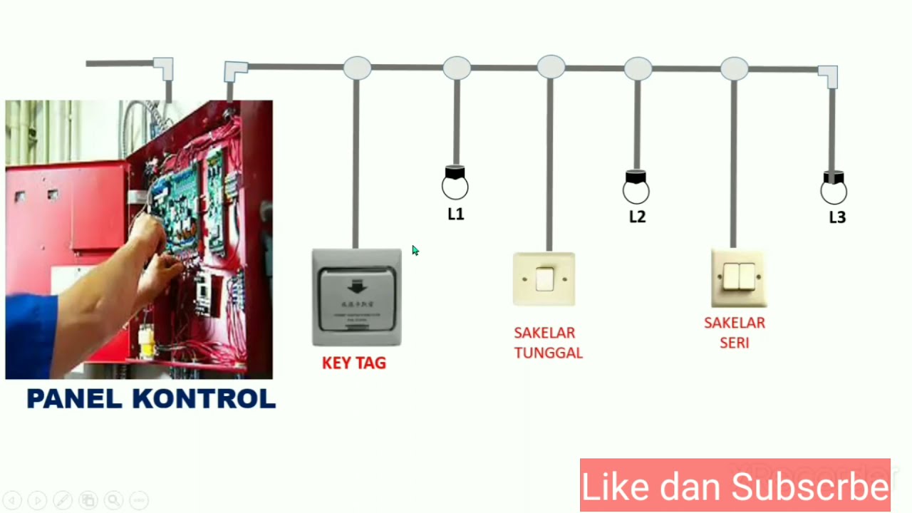 Key Tag // sakelar kartu yang biasa dipakai di Hotel Hotel// - YouTube