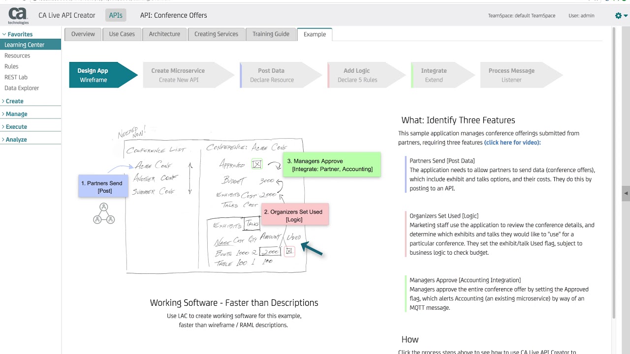 CA Live API Creator: Requirements Overview - YouTube