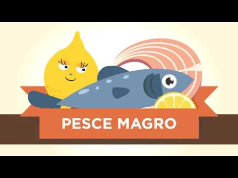 Emicenter - Colesterolo HD