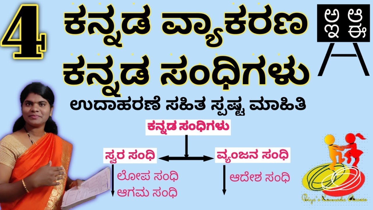 KannadaGrammar | ಕನ್ನಡ ವ್ಯಾಕರಣ ಕನ್ನಡ ಸಂಧಿಗಳು| Kannada Sandhigalu,ಸಂಧಿ ...