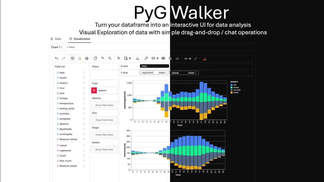 Quick Intro To Pygwalker Turn Your Dataframe Into An Interactive Ui For Data Visualization