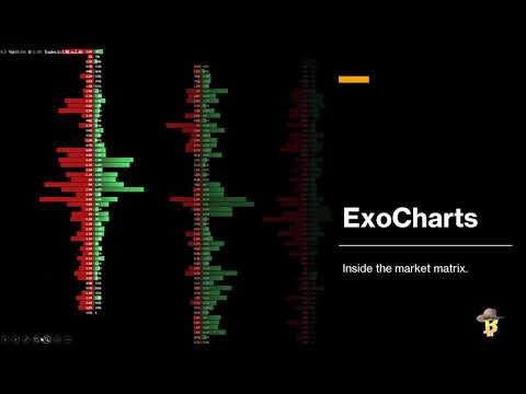 ExoCharts Intro Tutorial - YouTube