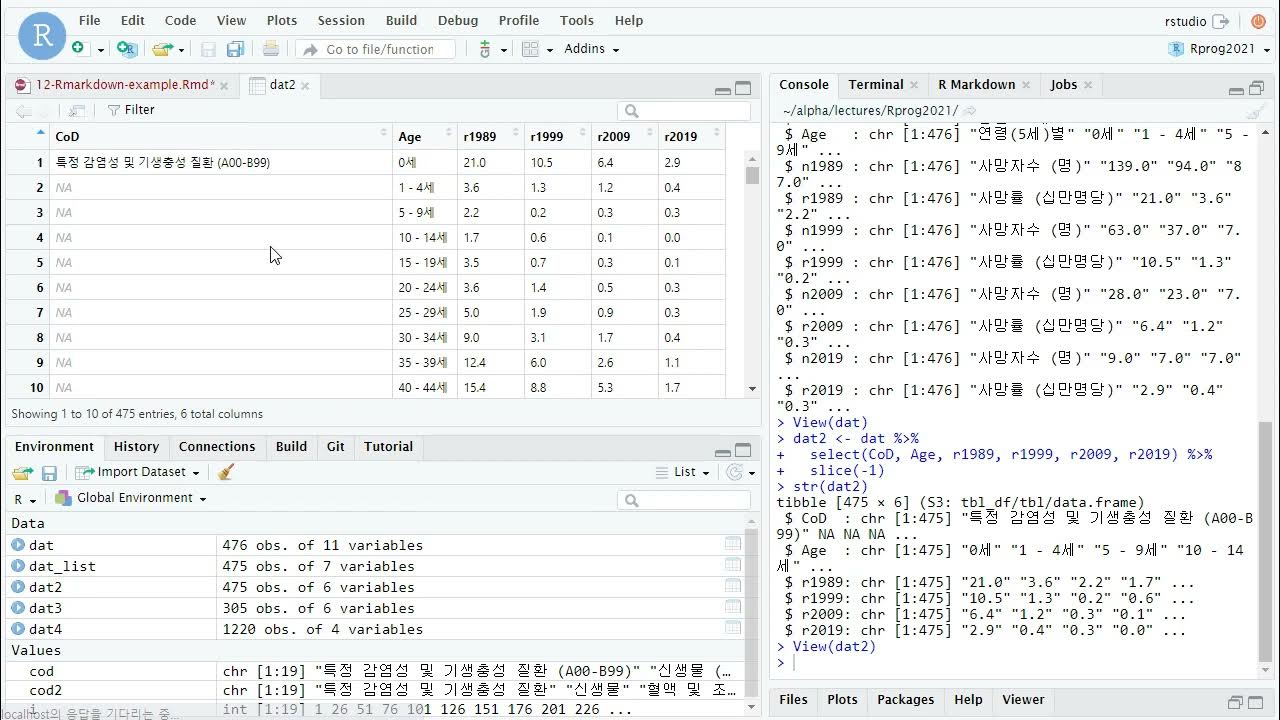 Rprog2021, R, case study, tidyverse, data analysis example - YouTube