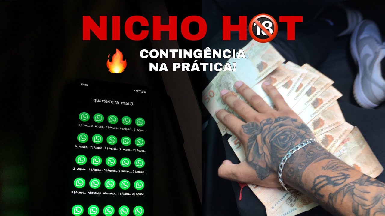 Criando CONTINGÊNCIA no NICHO HOT na PRÁTICA - Nicho Adulto | Nicho HOT ...