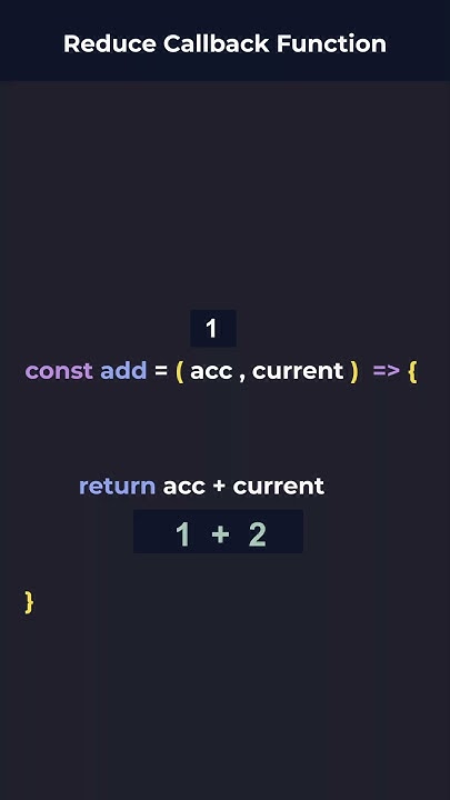 Javascript Array Reduce Method Coding Youtube