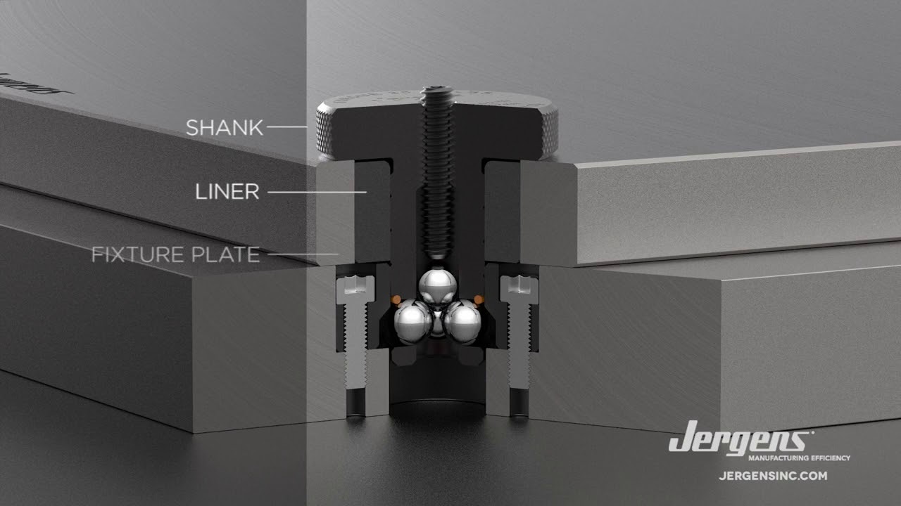 Sistema de montaje Ball Lock - Cómo funciona el cambio rápido - YouTube