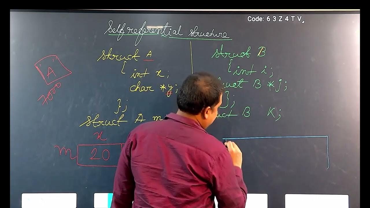 C Lang Self Referential Structures Youtube