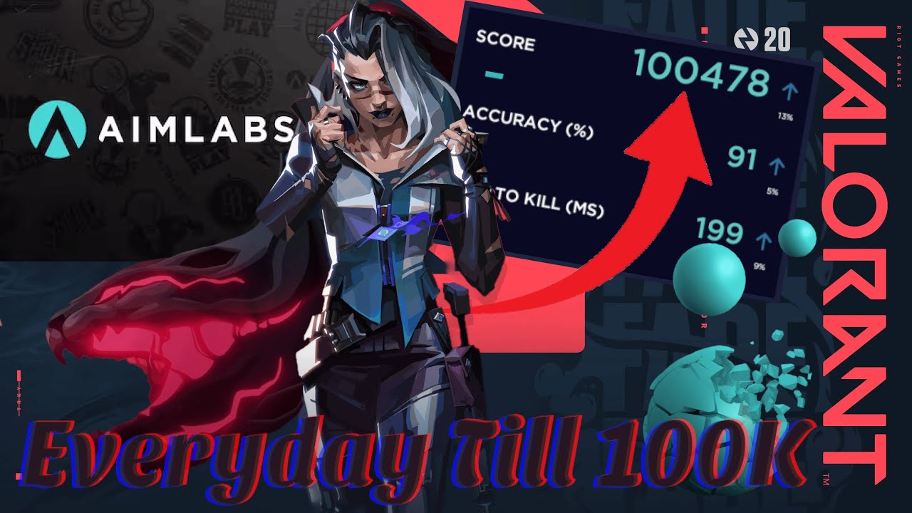 Aimlabs Everyday Until I hit 100K! ~Day 2~ - YouTube