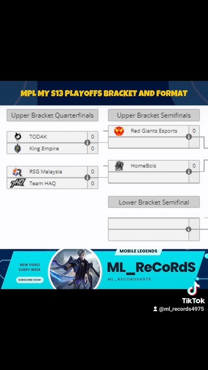 MPL MY S13 Week 6 Standings and Playoffs #mobilelegends #ml #mlbb #viral #trending #malaysia #my ...