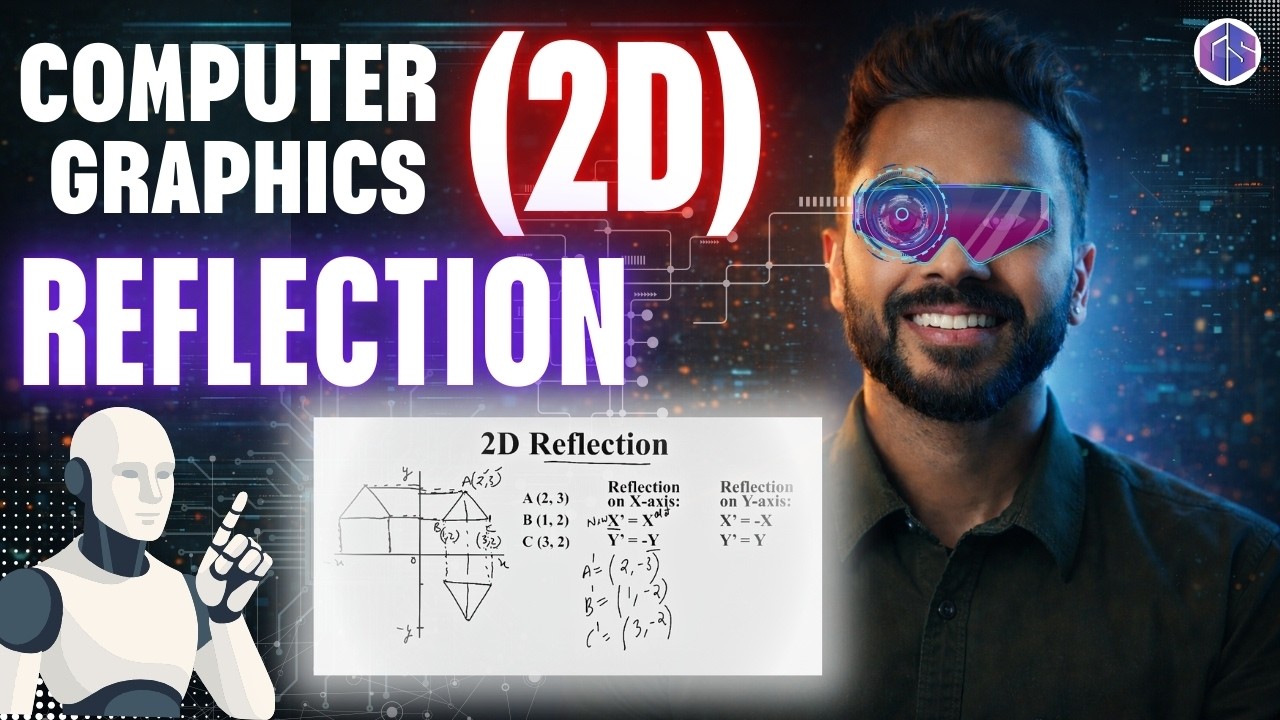 2D Reflection in Computer Graphics - YouTube