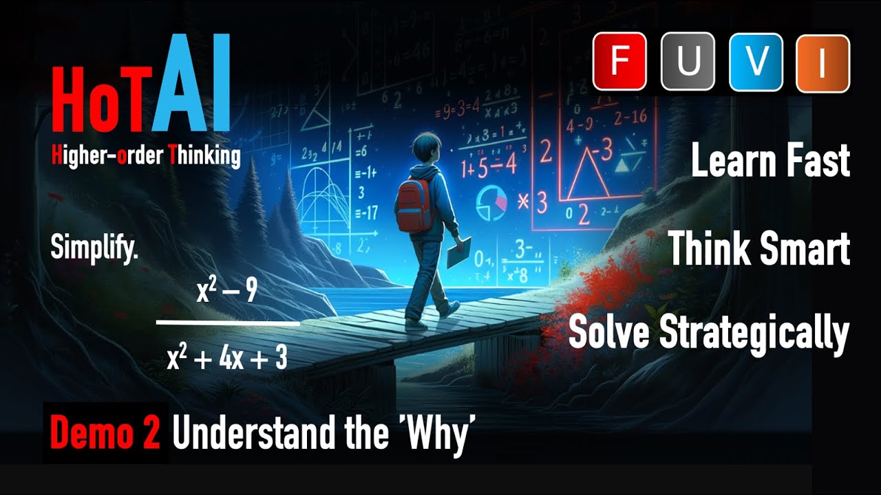 Master Math – Demo 2 – Higher-Order Thinking: Understand the Why. Learn ...