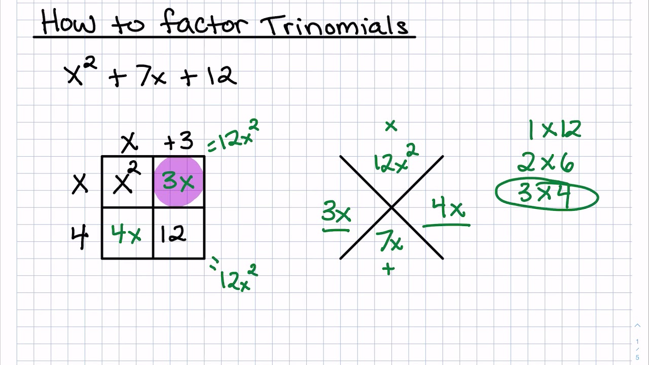 Factoring - YouTube